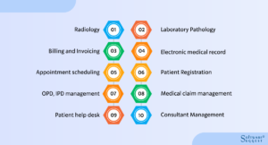 👉 8 Types of Health Information System and Examples in 2023