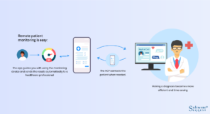 👉 8 Types of Health Information System and Examples in 2023