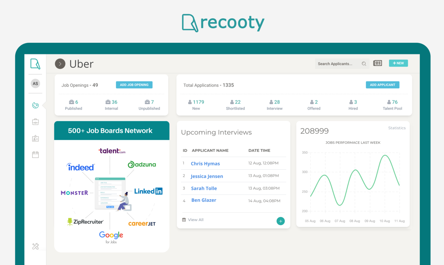 Top 9 Free and Open Source Recruitment Software