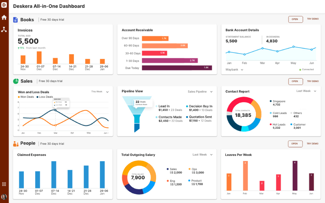 List of the 13 Best ERP Software Companies for 2022