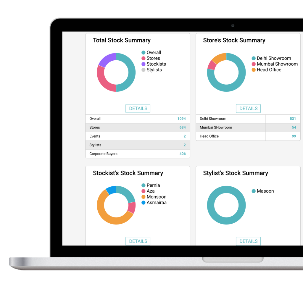 Pretture Pricing, Features, and Reviews (May 2025)