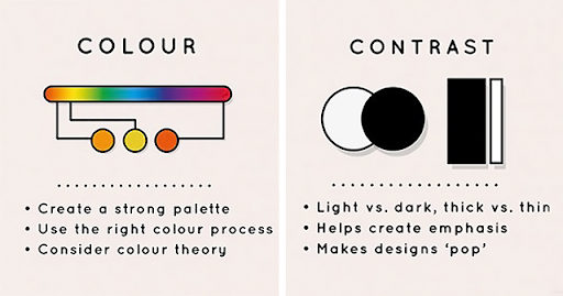 Top 12 Graphic Design Tips For Beginners