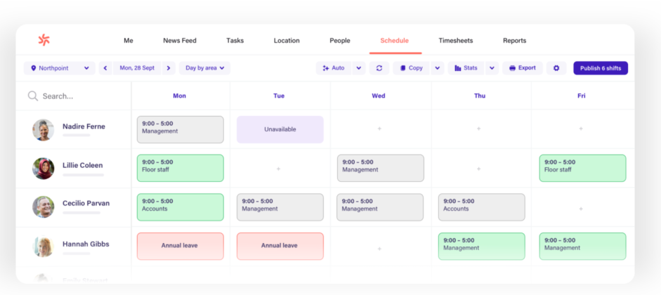 5 Operations Management Tips To Improve Productivity And Customer ...