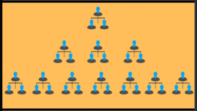 The Ultimate Guide to Starting a Successful MLM Business in 2022