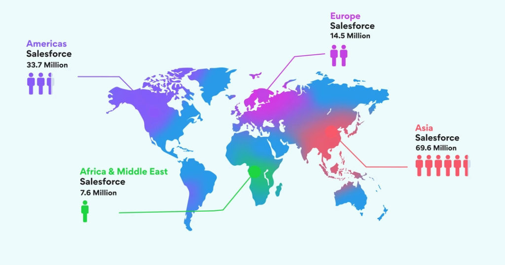 The Ultimate Guide to Starting a Successful MLM Business in 2022