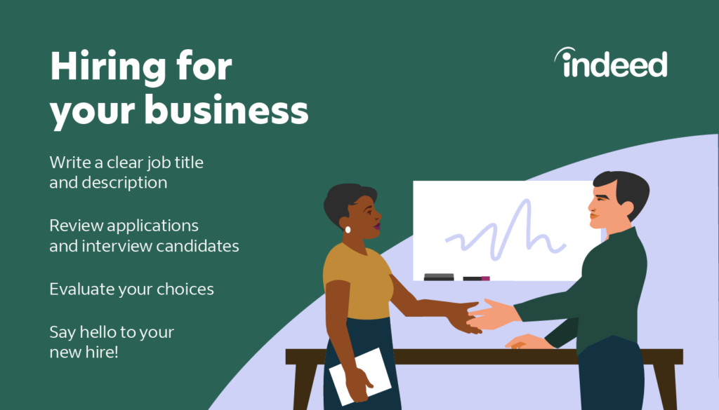 Top 10 Responsibilities and Roles of HR Manager in 2023