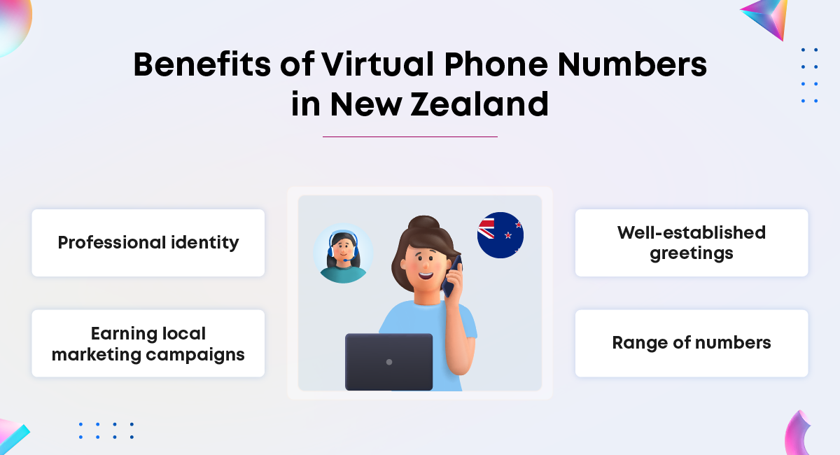 Why & How to Get Virtual Phone Number New Zealand