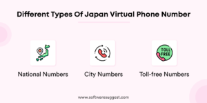 What is Japan Virtual Number and Why Do You Need It?