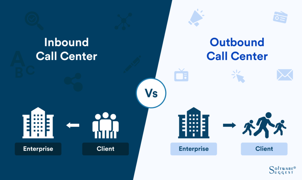 Call Center Outsourcing Services: Everything You Need To Know