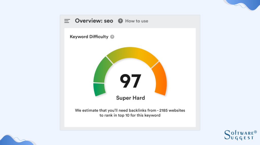 How to Track Your SEO Ranking in 2023