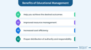 Educational Management: Types, Importance & Benefits