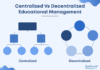 Educational Management: Types, Importance & Benefits