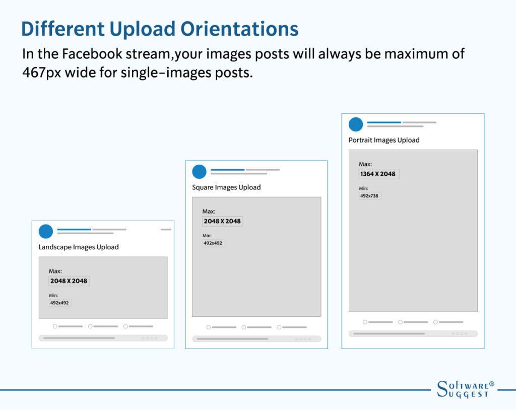 2023 Social Media Image Sizes with Example