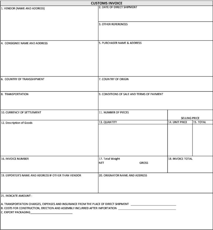 What is a Customs Invoice? Definition, Importance, Example