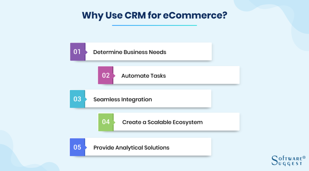 10 Best Ecommerce CRM Software for Businesses in 2023