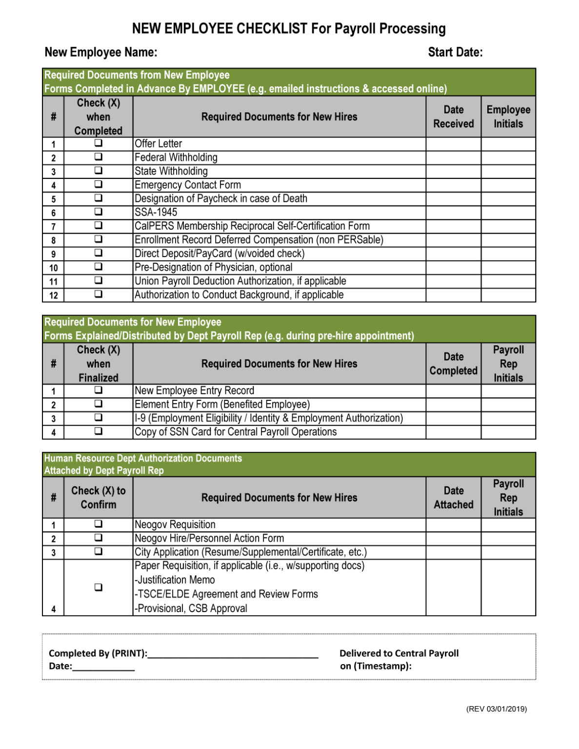 Payroll Processing Checklist Template Payroll Processing Checklist Template