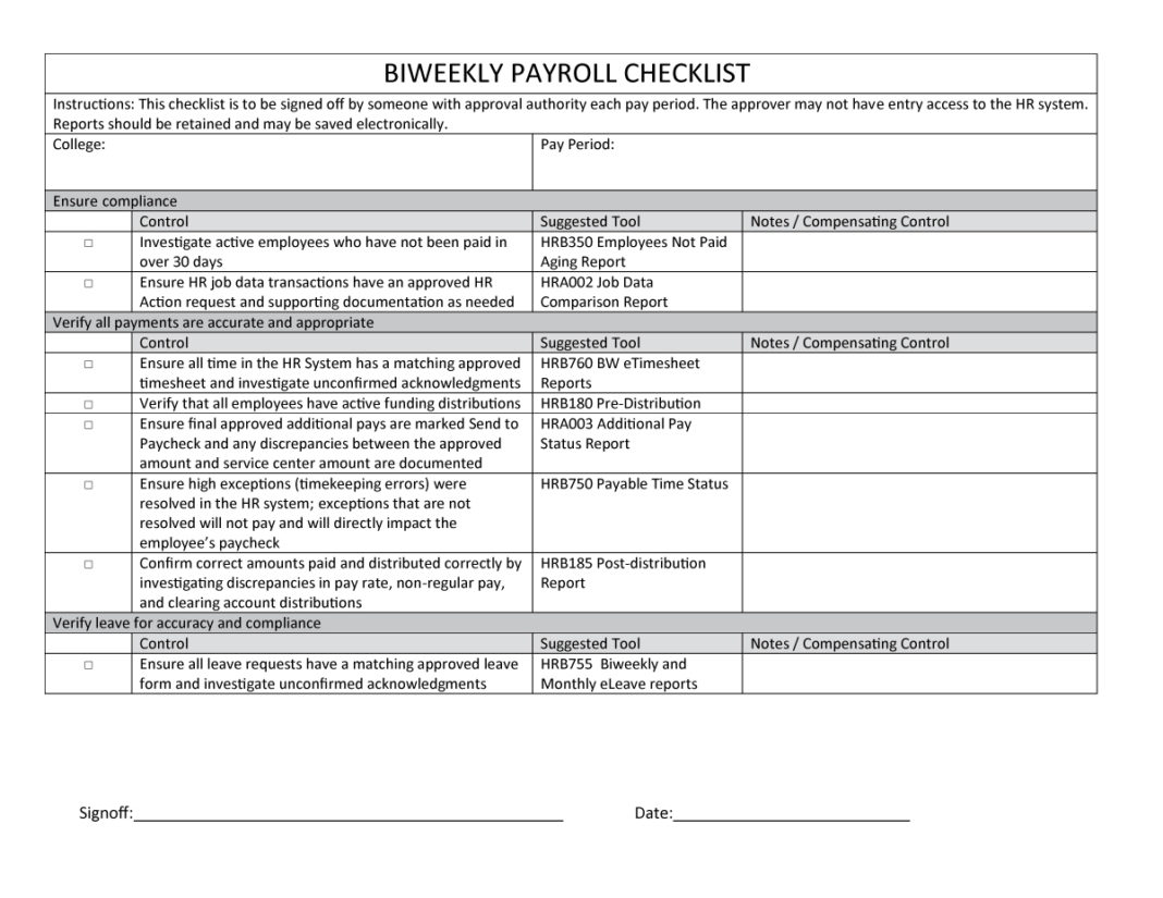 Payroll Checklist: Detail Guide [Download Free Templates] in 2023