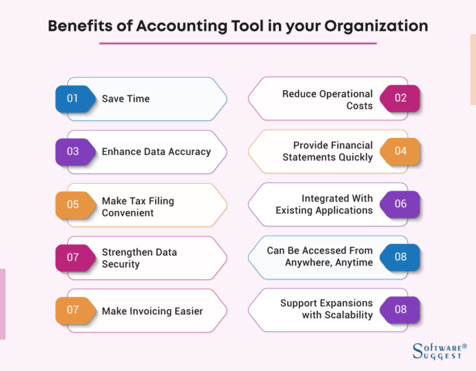 9 Best Accounting Tools for Your Business in 2023