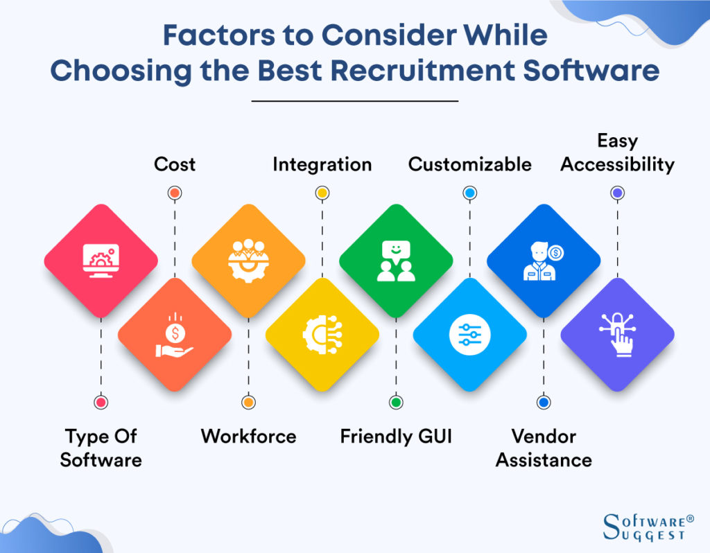 Top 9 Free and Open Source Recruitment Software in 2023