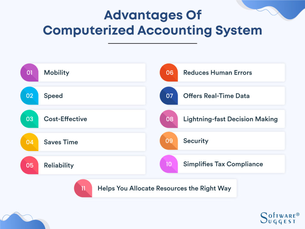 What is Computerized Accounting System? Advantages & Disadvantages