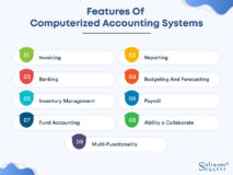 What is Computerized Accounting System? Advantages & Disadvantages