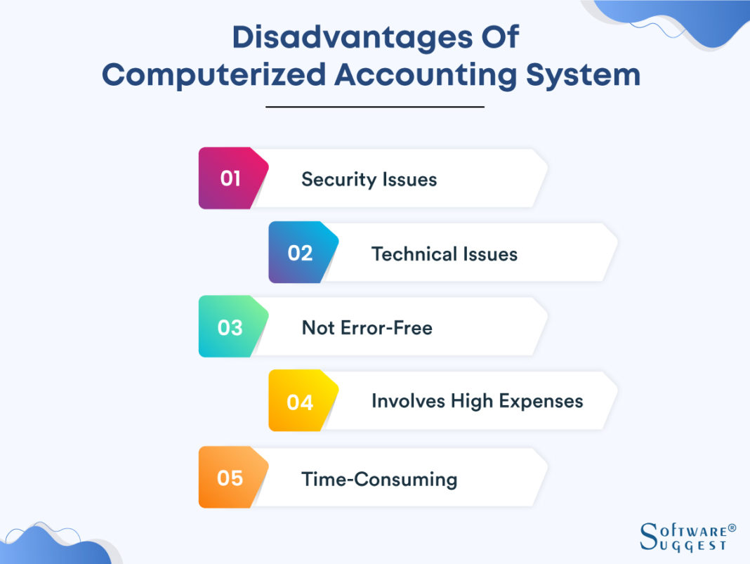 What is Computerized Accounting System? Advantages & Disadvantages