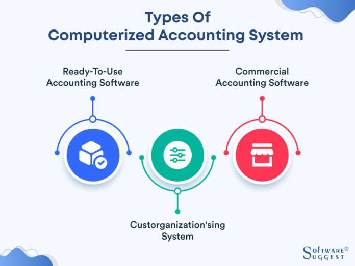 What is Computerized Accounting System? Advantages & Disadvantages