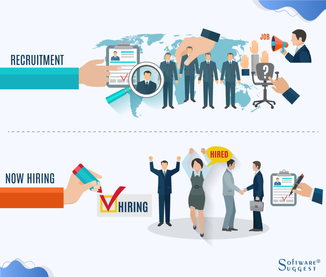 Key Difference Between Recruitment and Selection in 2023