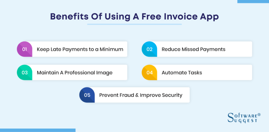 20 Best Free Invoice Apps For Businesses in 2023