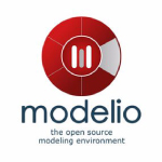 Top 16 Free And Open Source BPM Software for Businesses