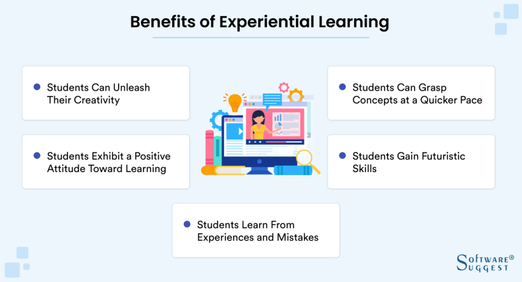 What is Experiential Learning and Why is It Important in 2023 – purshoLOGY