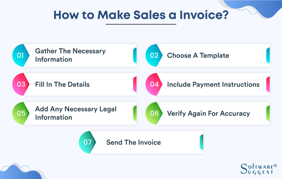 What is Sales Invoice? A complete Guide to Create Sales Invoice