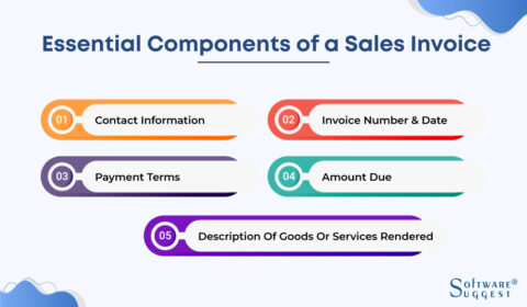 What is Sales Invoice? A complete Guide to Create Sales Invoice