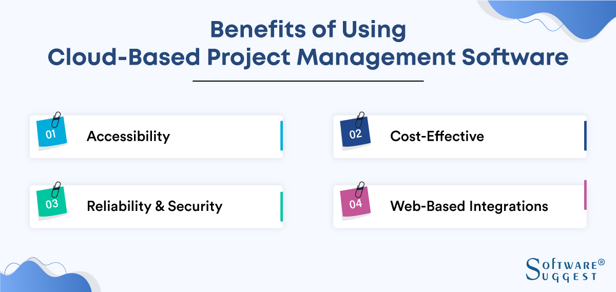 Cloud-Based Project Management Software For Your Business in 2023