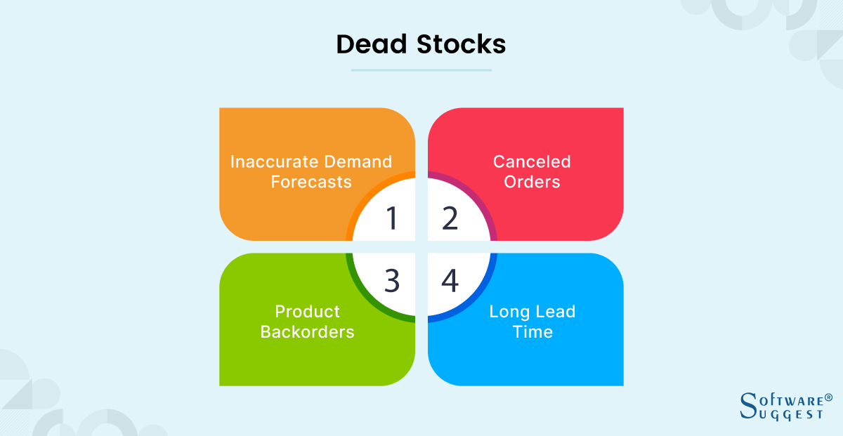 What Is ERP Inventory Management? Benefits, Features & Tools