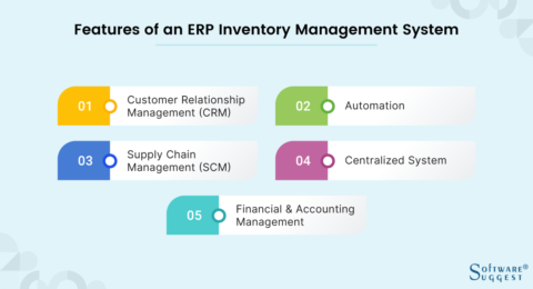 What Is ERP Inventory Management? Benefits, Features & Tools