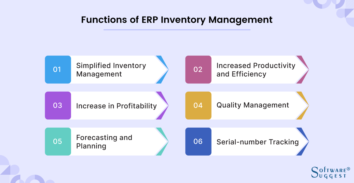 What Is ERP Inventory Management? Benefits, Features & Tools