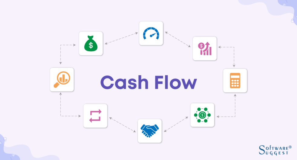 Cash Flow Management: Definition, Strategies & Practices in 2023