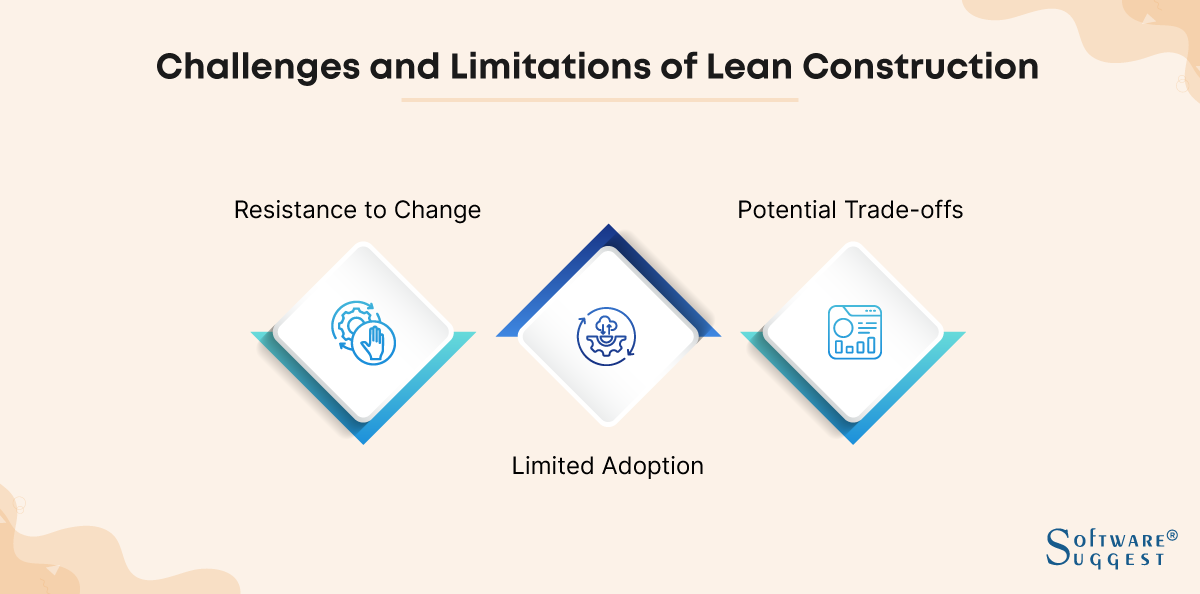 Understanding 6 Lean Construction Principles And Their Benefits
