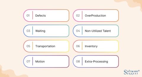 Understanding 6 Lean Construction Principles & Their Benefits