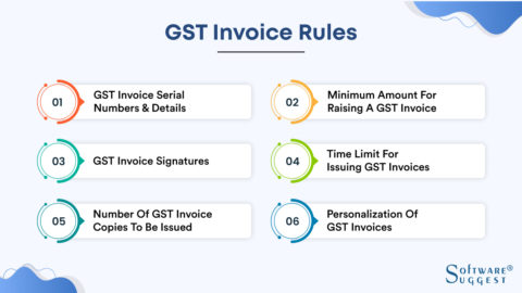 What Is GST Invoice? Rules, Format and Types in 2023 – purshoLOGY