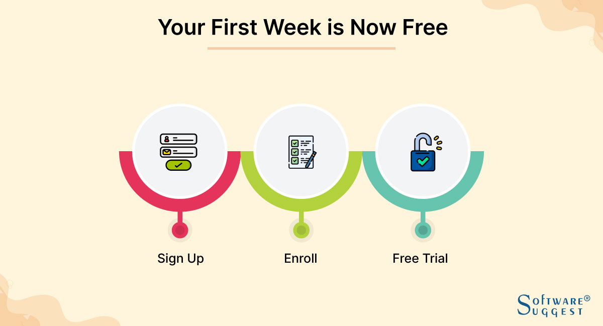 16 Best Sales Strategies for Effective Selling [With Examples]